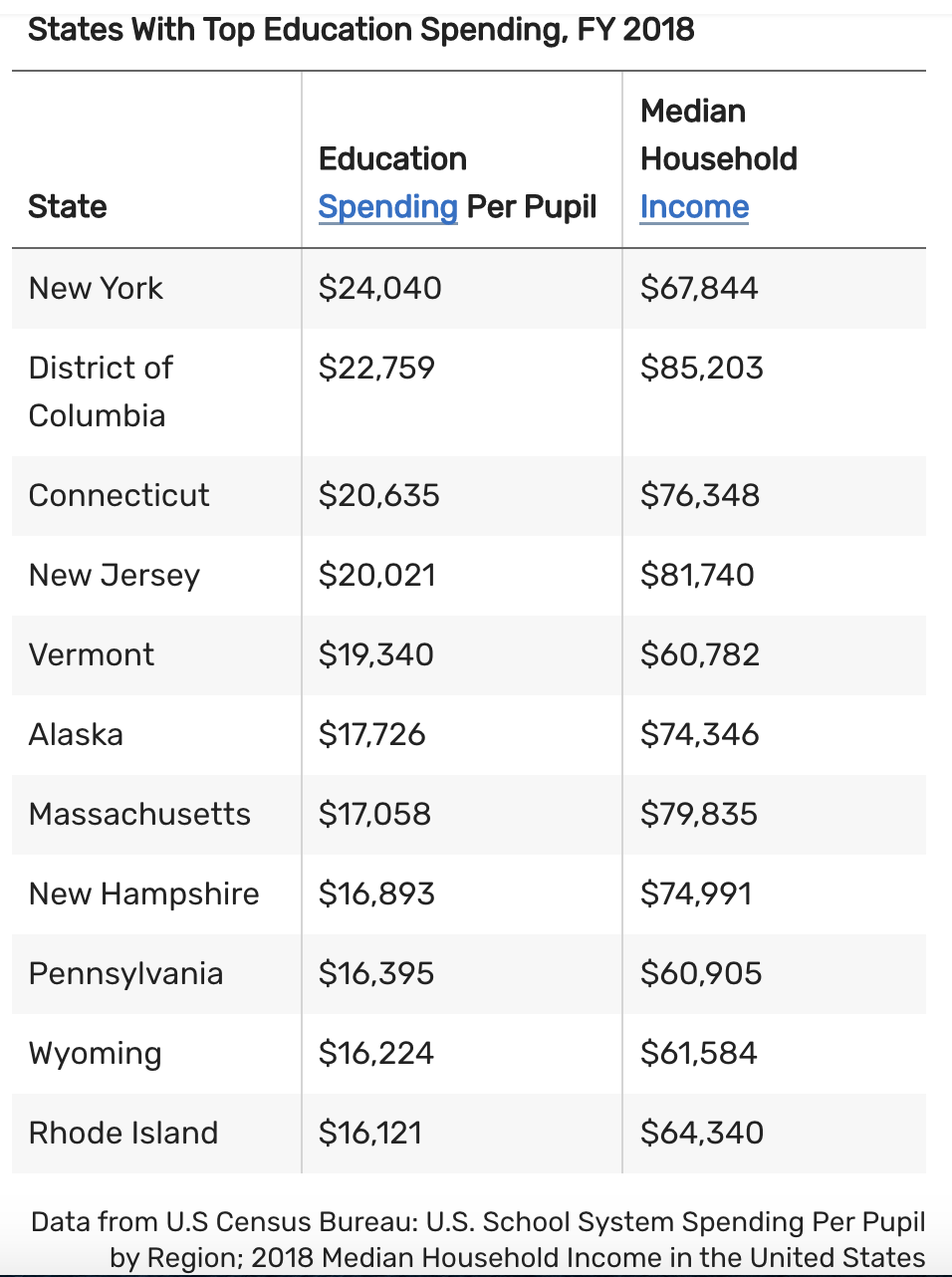 Human Capital: What It Is and How It Impacts the Economy